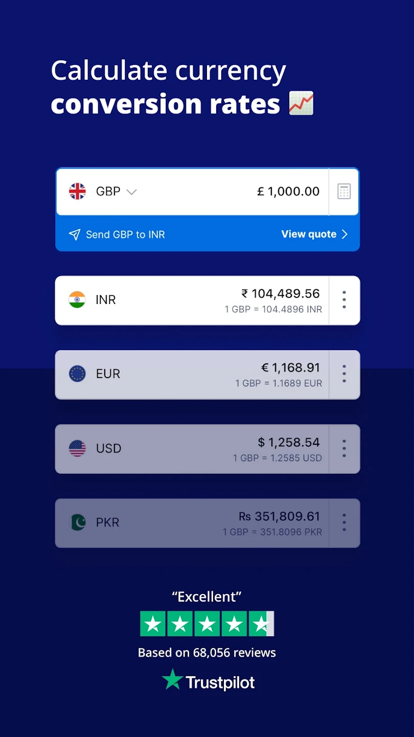 Xe Money Transfer and Converter