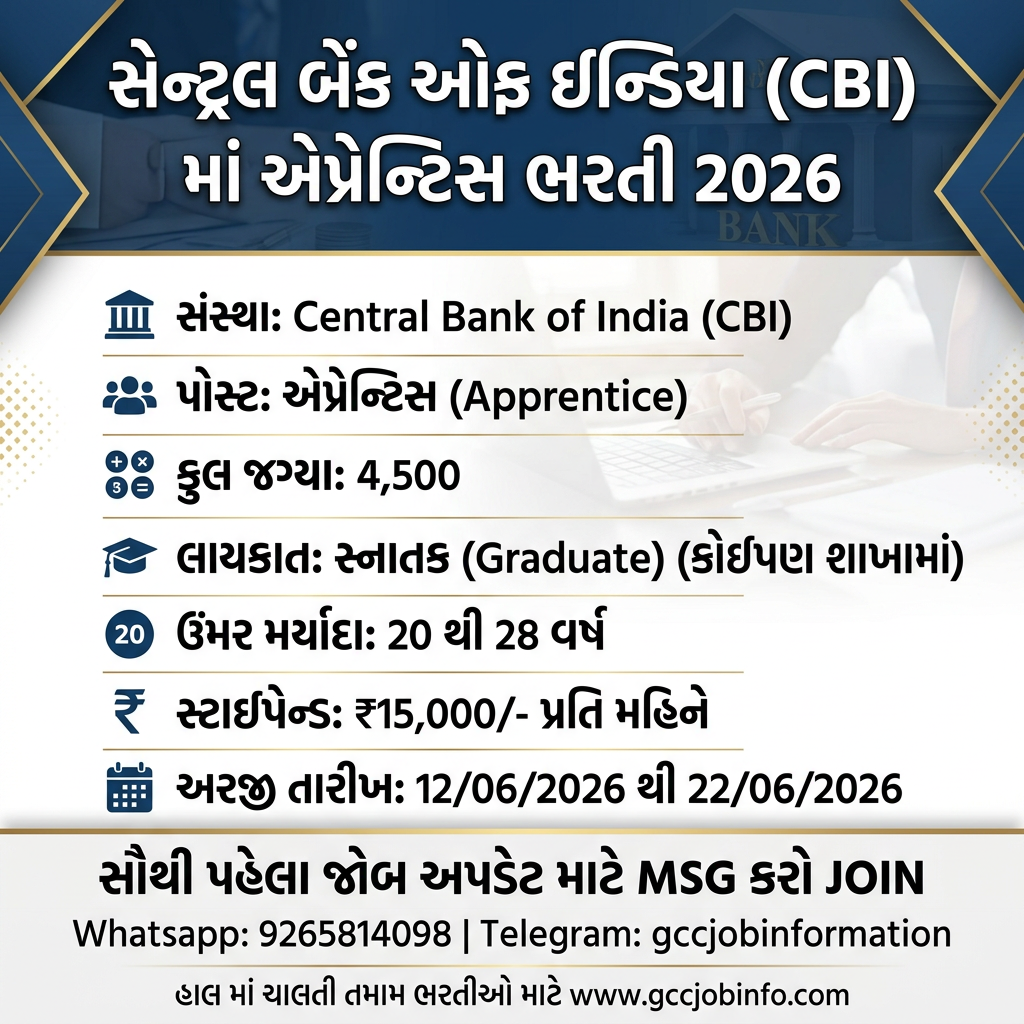 Central Bank of India Apprentice Recruitment 2026: Apply Online for ...